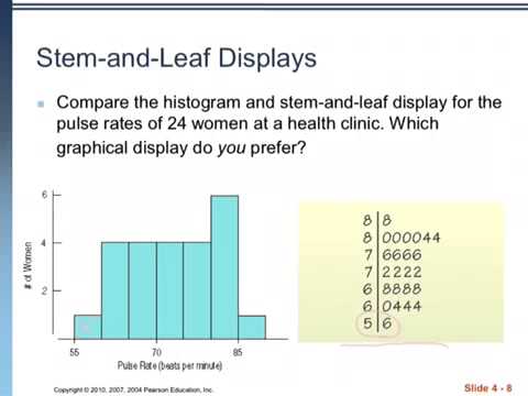 AP Statistics Chapter 4 Video 1