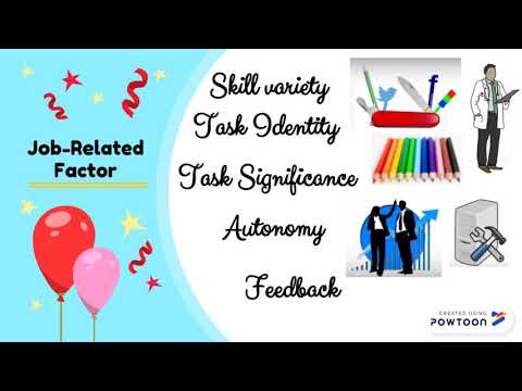 Job Satisfaction in the Workplace