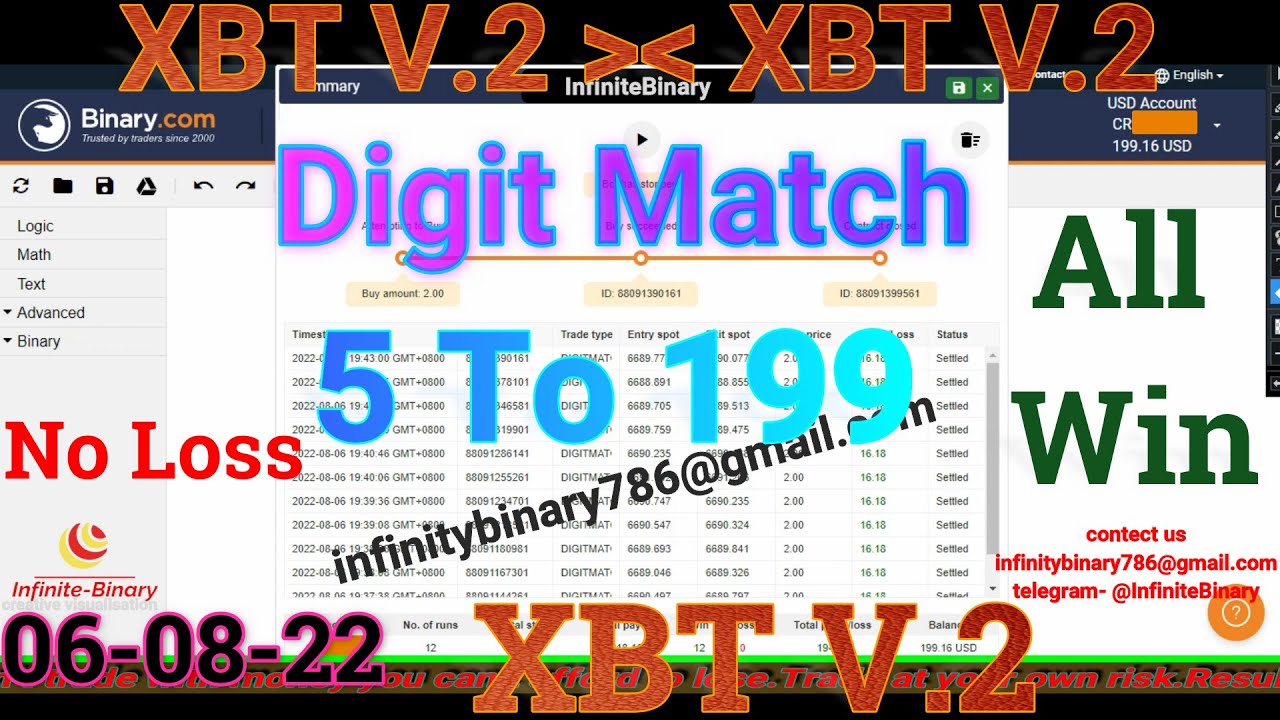 Digit Match Bot || XBT V.2 || Binary.com || Binary Bot All Win || 06-08-22