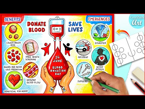 How To Draw Donate Blood Poster / Blood donation day poster painting / easy step by step