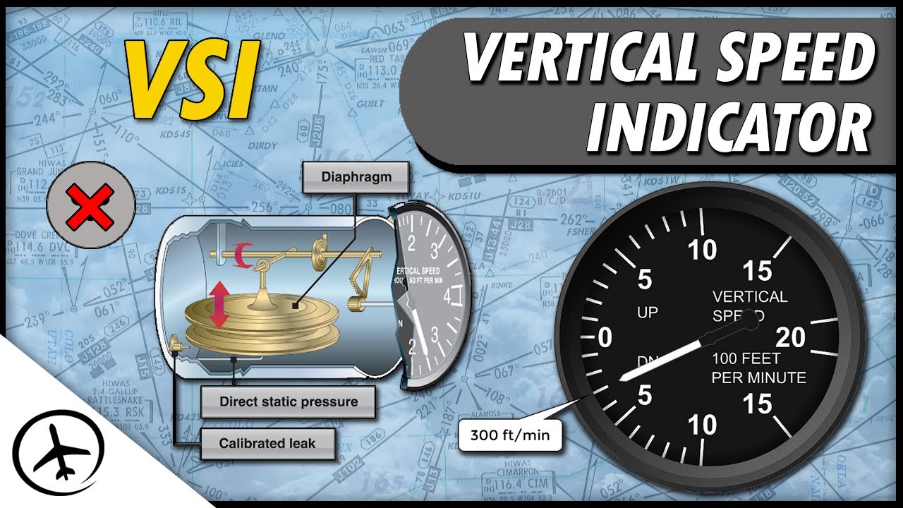 The Vertical Speed Indicator (VSI)