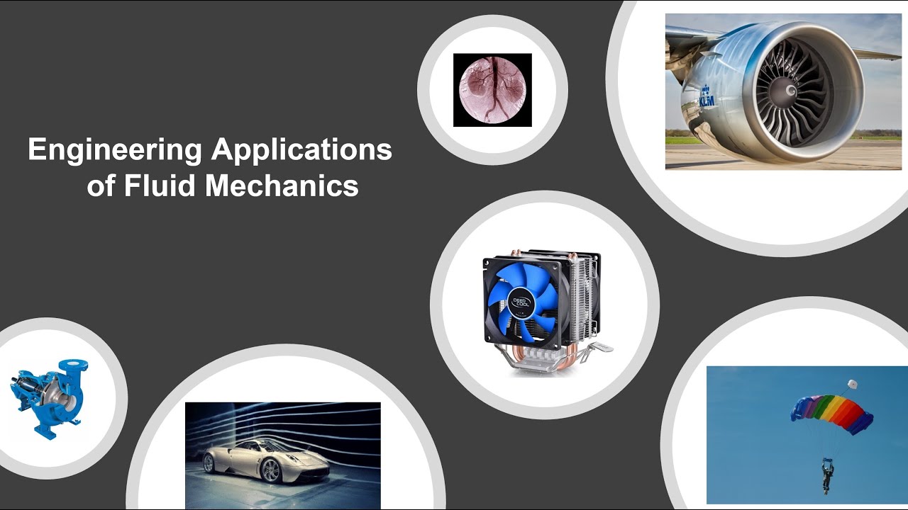 General Introduction to Fluid Mechanics and its Engineering Applications