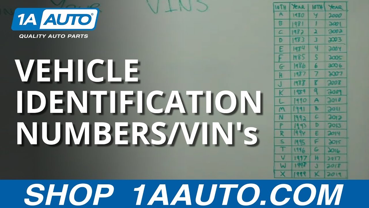 Decoding and Understanding Vehicle Identification Numbers / VIN's