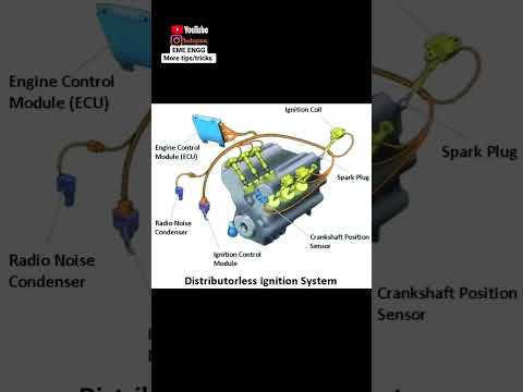 ECU control engine parts (Name/diagram)