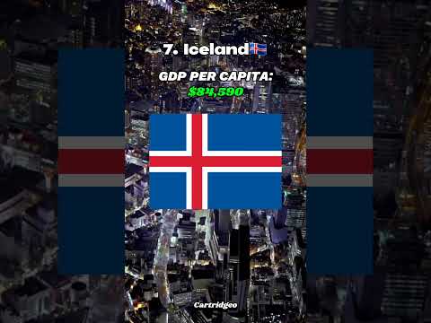 Top 10 Countries Ranked By GDP Per Capita (PPP) In 2024