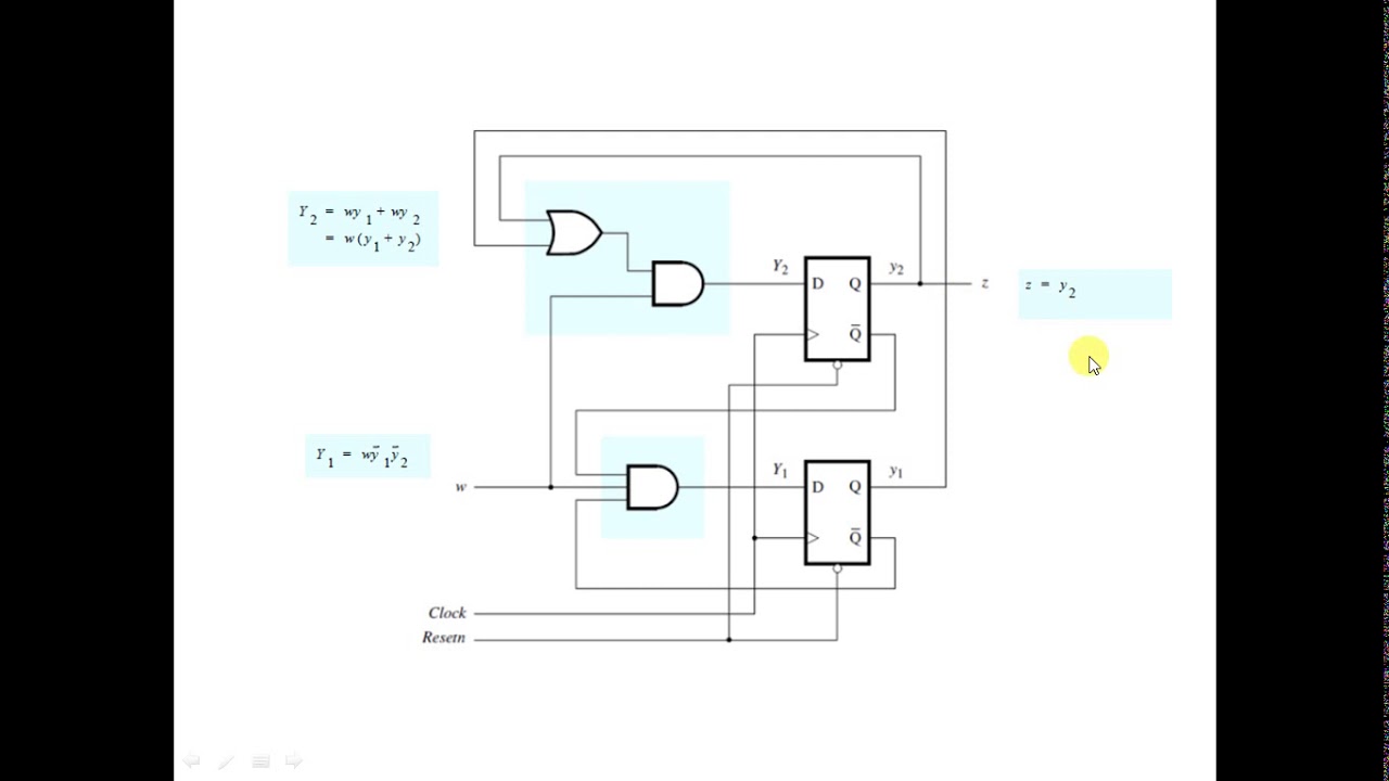 Examples on Sequential Circuits