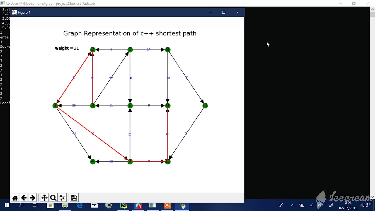 Shortest path problem in c++ using Dijkstra's Algorithm and visualization in python using networkx