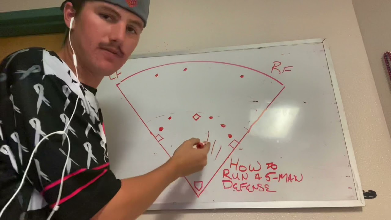 Slow Pitch Softball Basic 5-Man Set Up