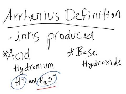 Arrhenius Definition