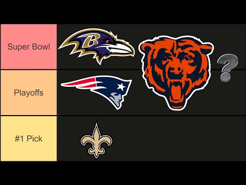 Predicting Every NFL Team's Record for the 2025 NFL Regular Season... (Tier List)