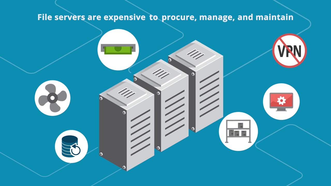CloudFastPath Explainer Video