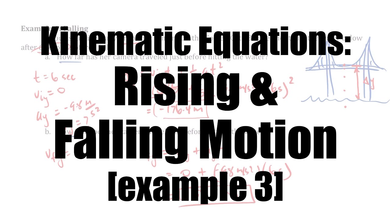 Kinematic Equations for Rising & Falling Objects [Example 3]