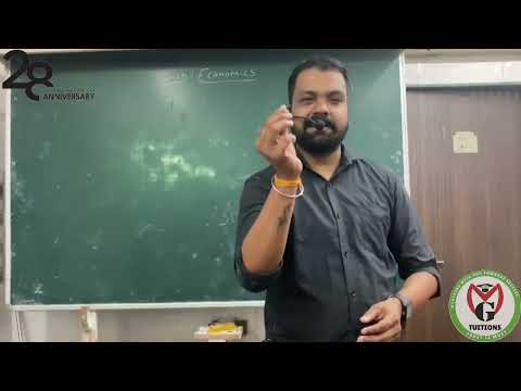 Mintu Sir's Introduction to M.R. Classes