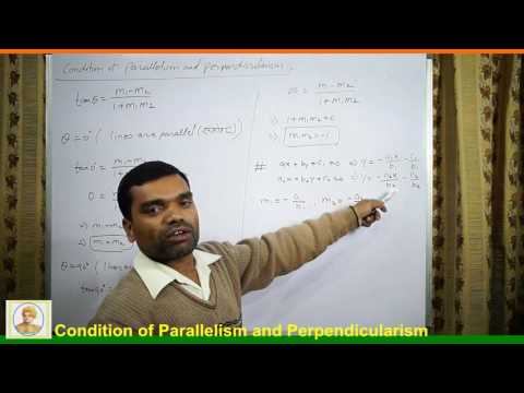 Parallel Lines & Product of Gradients of Line in Hindi