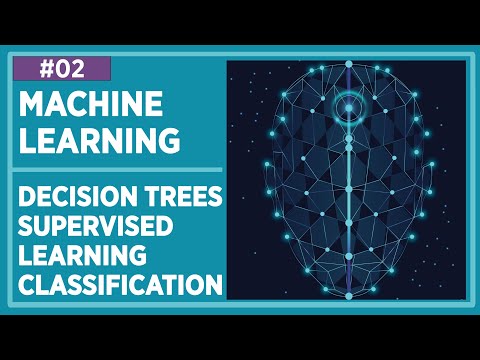 Learn AI ML Lecture 2 Introduction to Machine Learning Decision Trees Supervised Learning - Mind ...