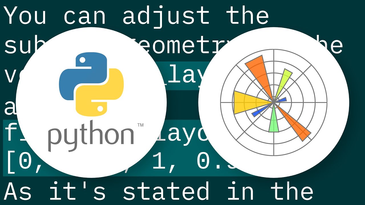 tight_layout() doesn't take into account figure suptitle