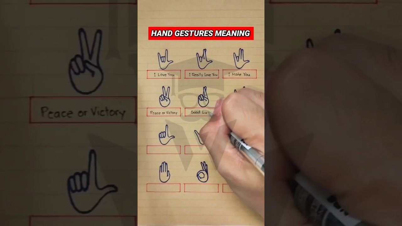 Different Hand Gestures & Their Meanings
