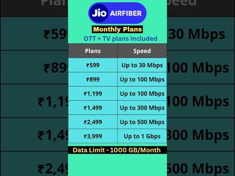 Jio Airfiber Plans 2025 #jio #jioairfiber #shorts