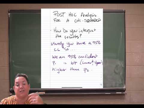Post HOC for Chi-Squared Generic