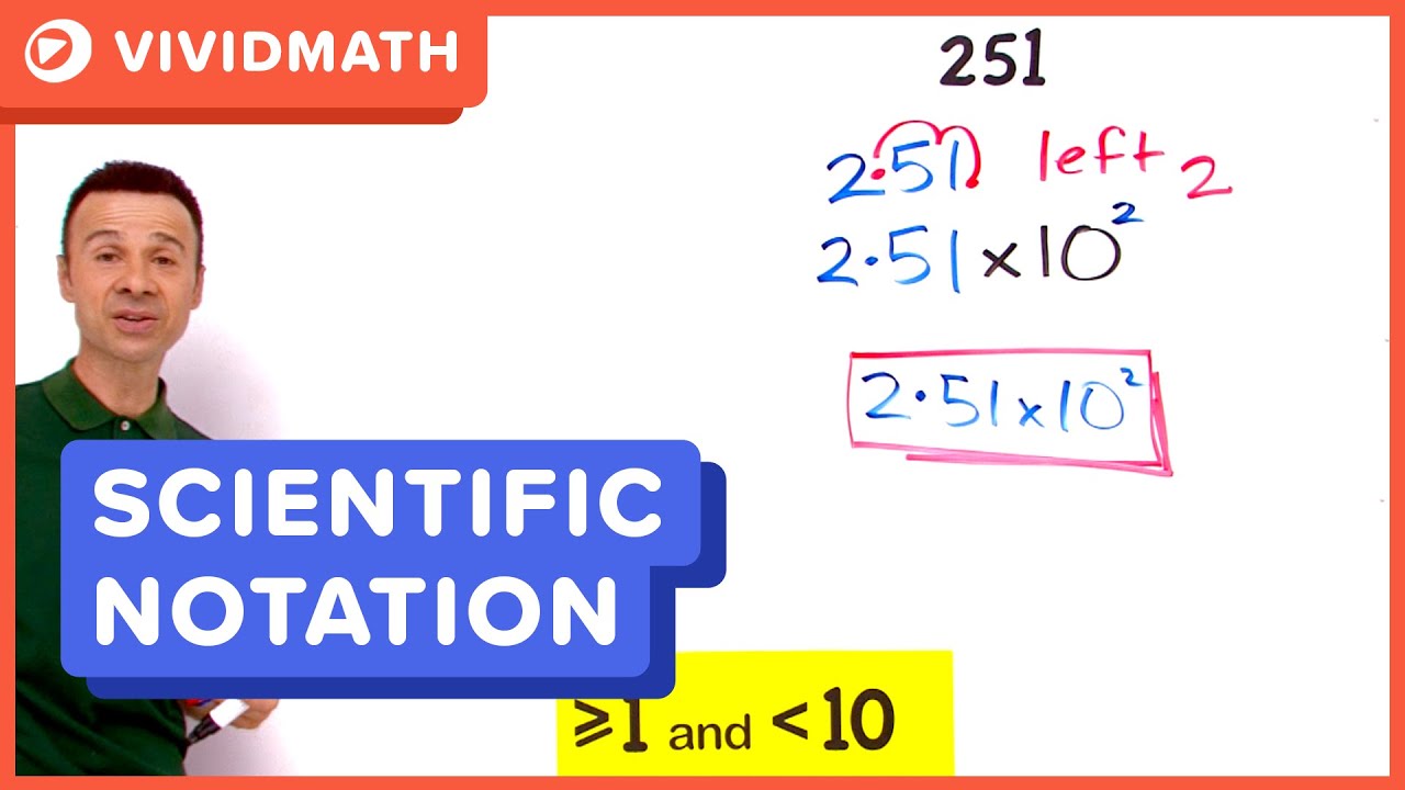 Convert Standard Form to Scientific Notation - VividMath.com