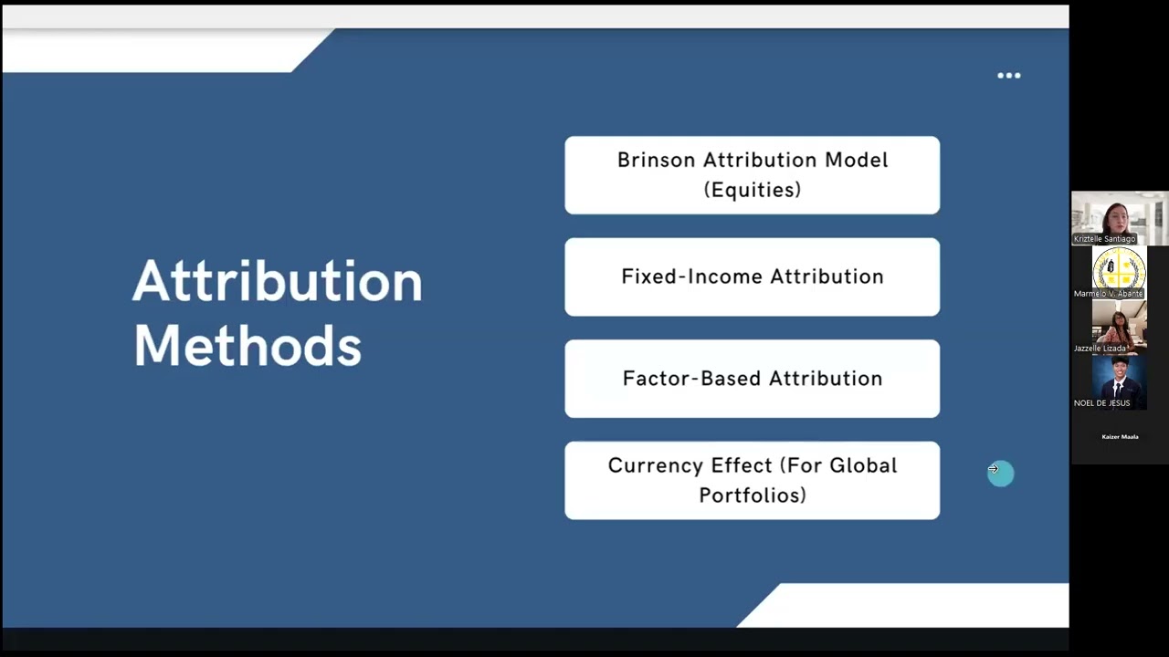 Portfolio Performance Measurement and Attribution