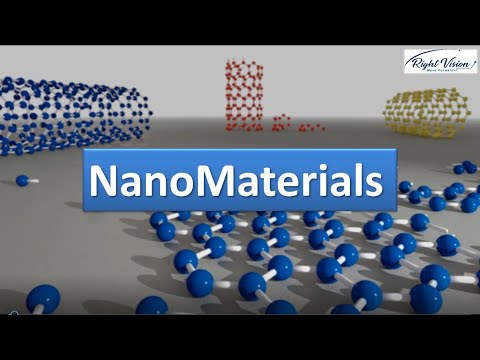 Introduction to NanoMaterials