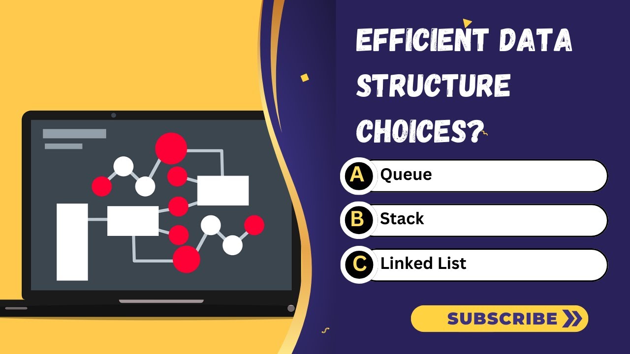 Algorithm Quiz | Algorithm Questions and Answers | Quiz | BitsNBytesQuiz