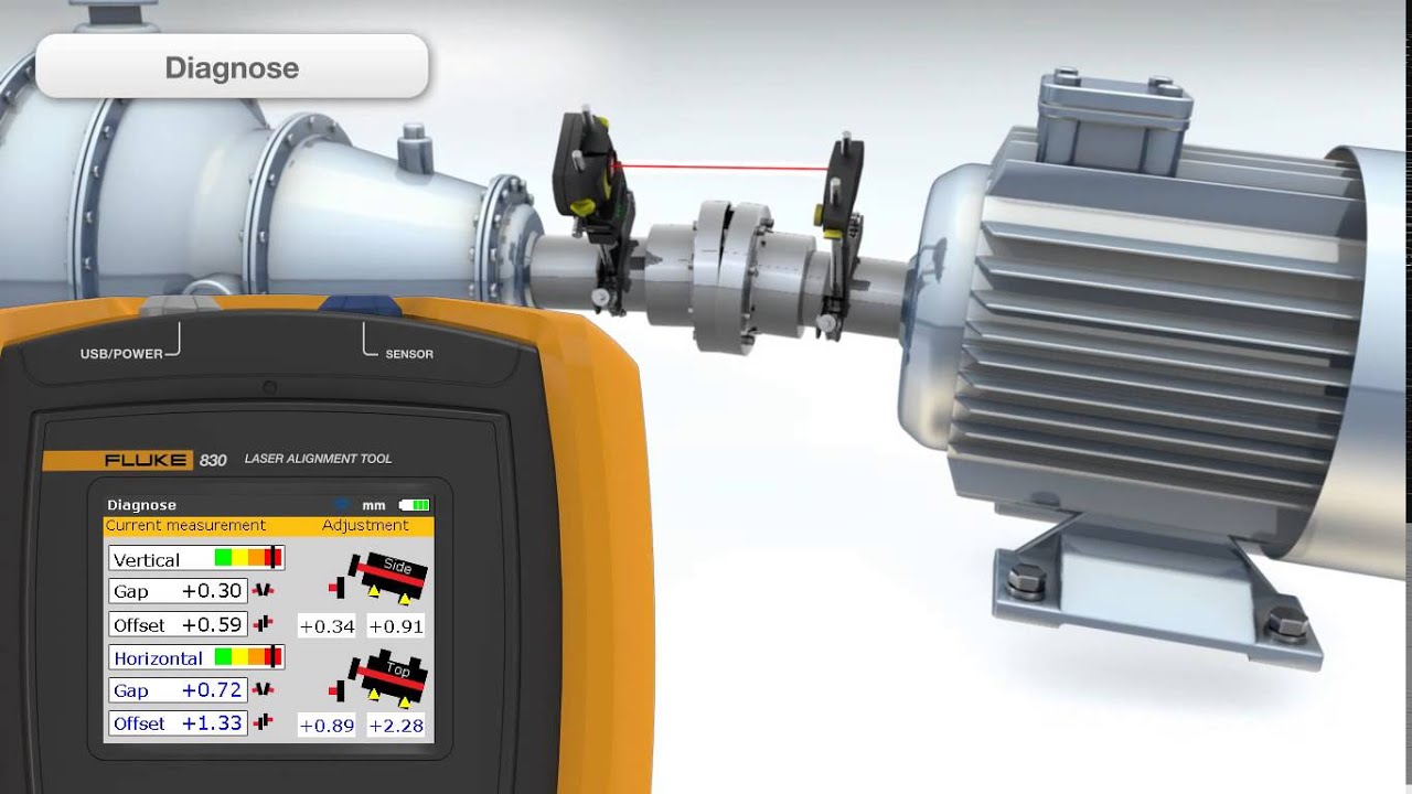 Laser Precision Alignment with the Fluke 830