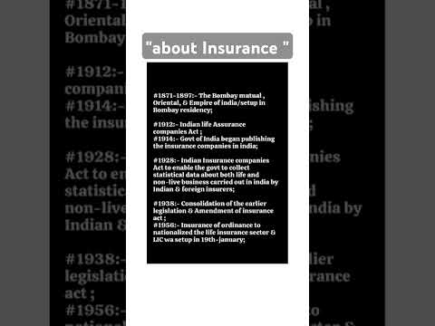 #Introduction, #Nature ,# Definition, #History about Insurance...