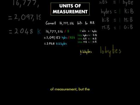 Units of measurement in data storage