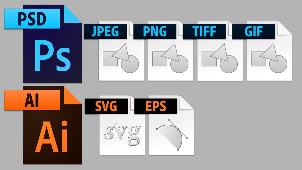 Logo Design File Formats - What Format to Choose