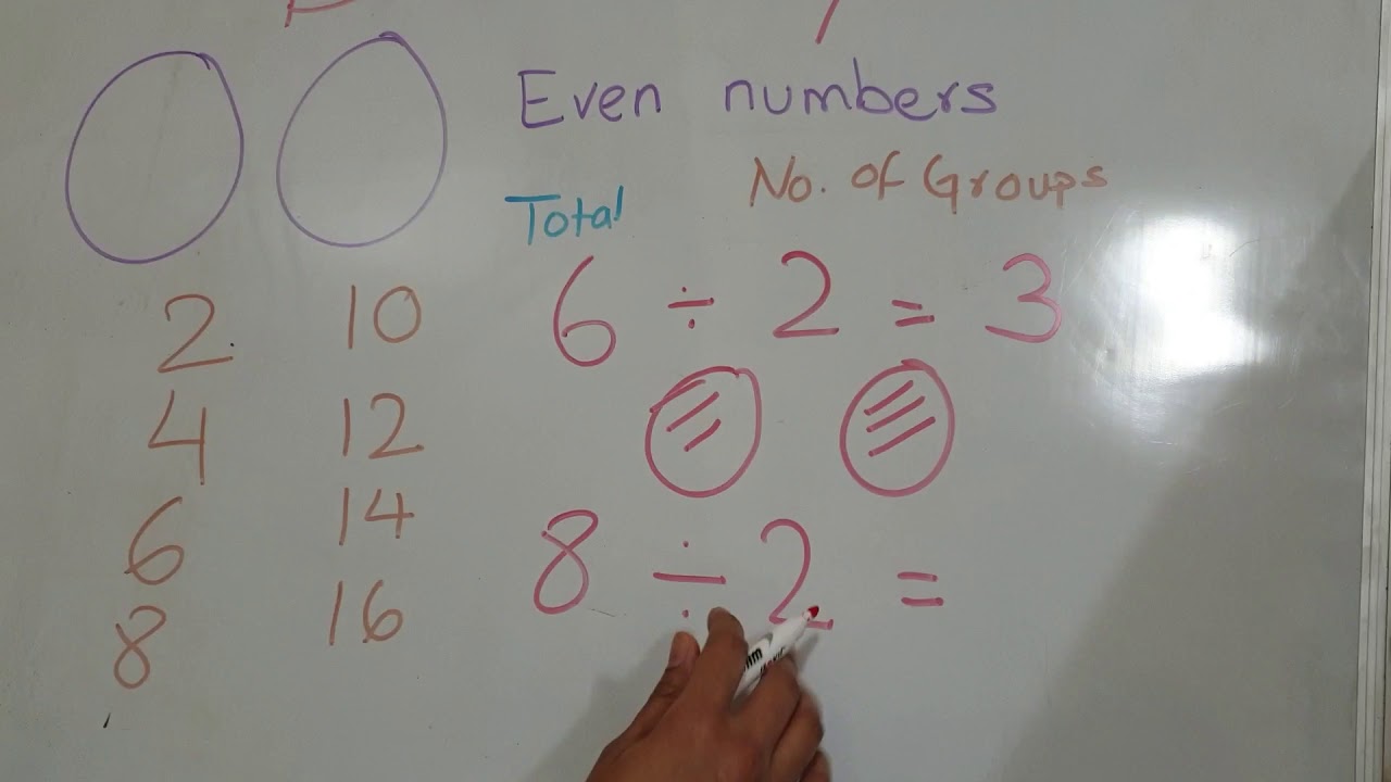 Divide by 2-Division for kids-Grade 3-Elearning-Digital learning