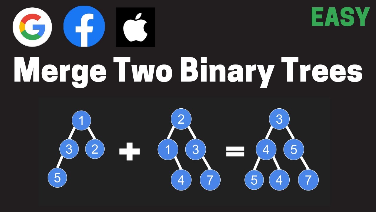 Facebook Coding Interview Question - Merge Two Binary Trees