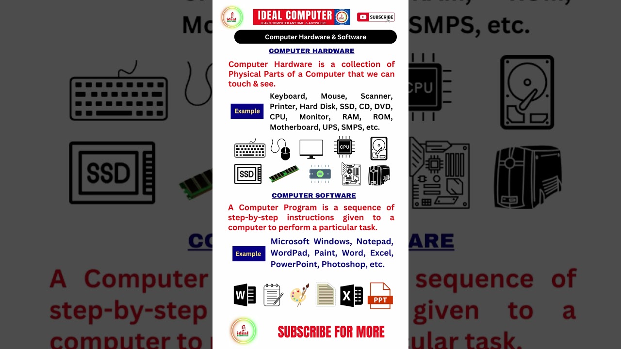 Computer Hardware & Software
