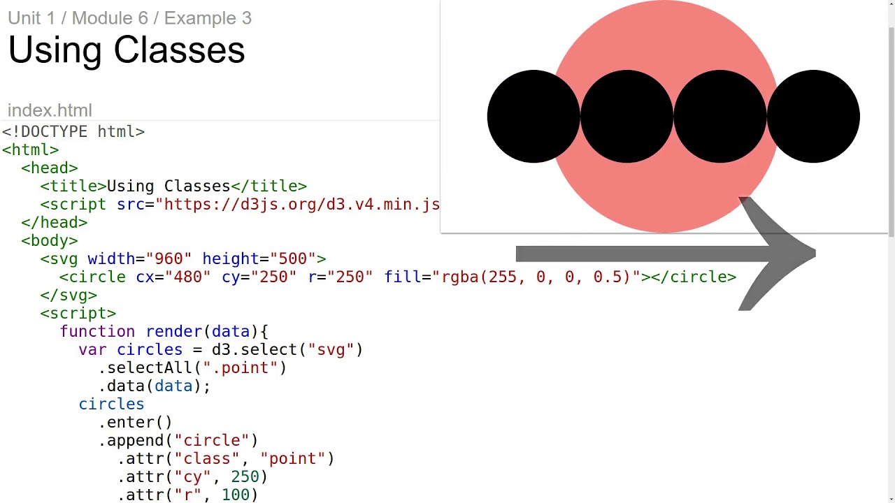 D3.js General Update Pattern with Circles