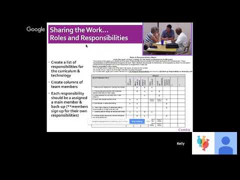 Kelly Fonner: Applying the AAC Participation Model to Implementation ...