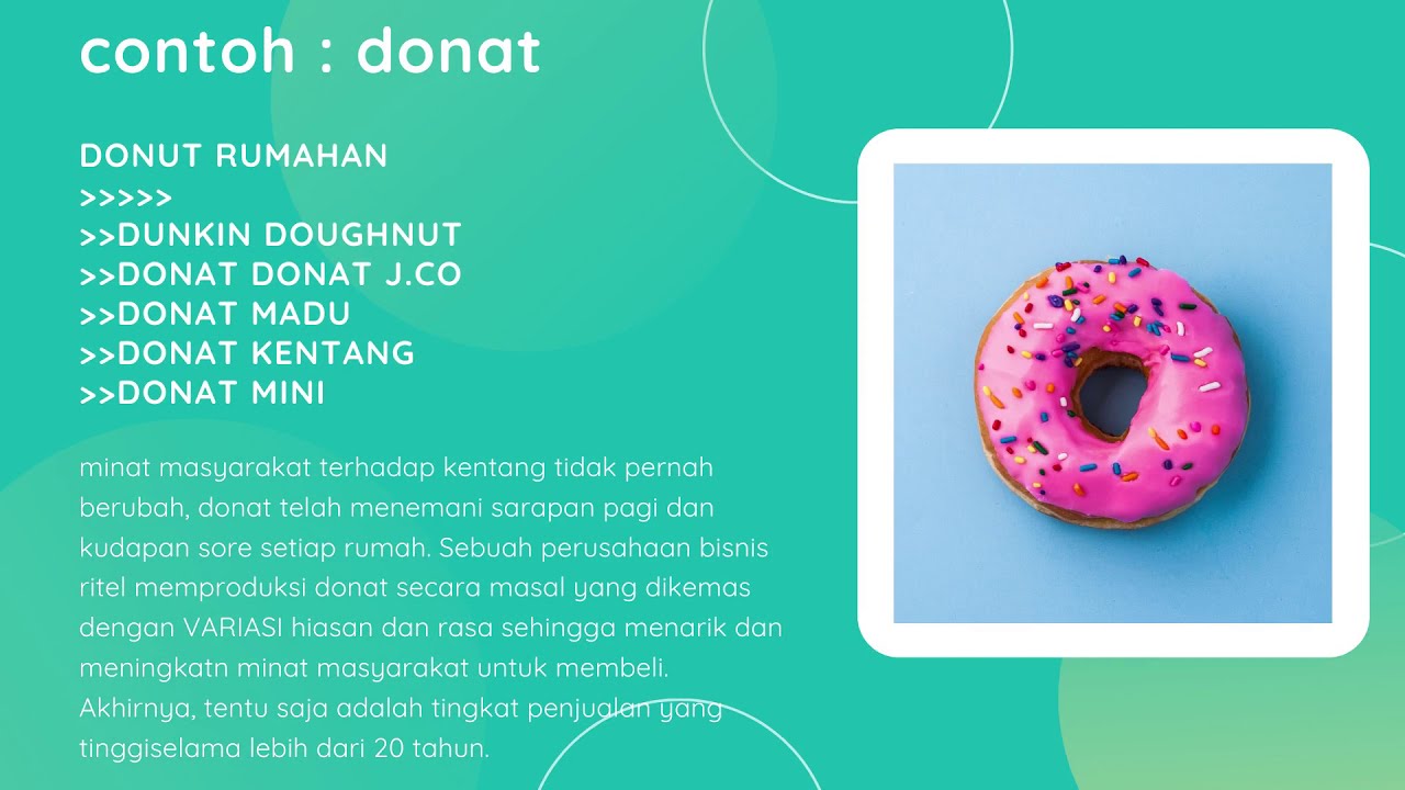 Bisnis Ritel - Pengertian Bisnis Ritel part1