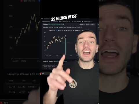 Best Insider Trades For January 2025 #stocktrading #stocks #trading #stockmarket #insidertrading