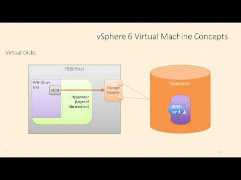 Best VMware Online Video Training - vSphere Virtualization