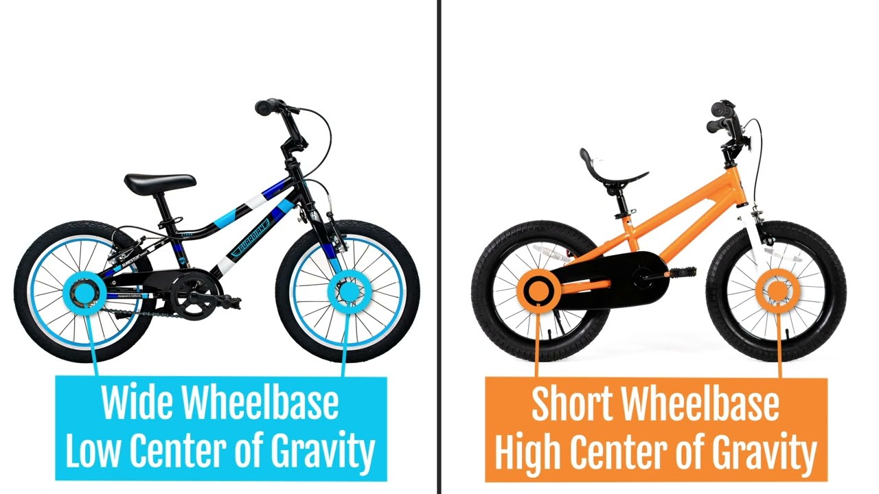 What Makes Guardian Bikes Different?