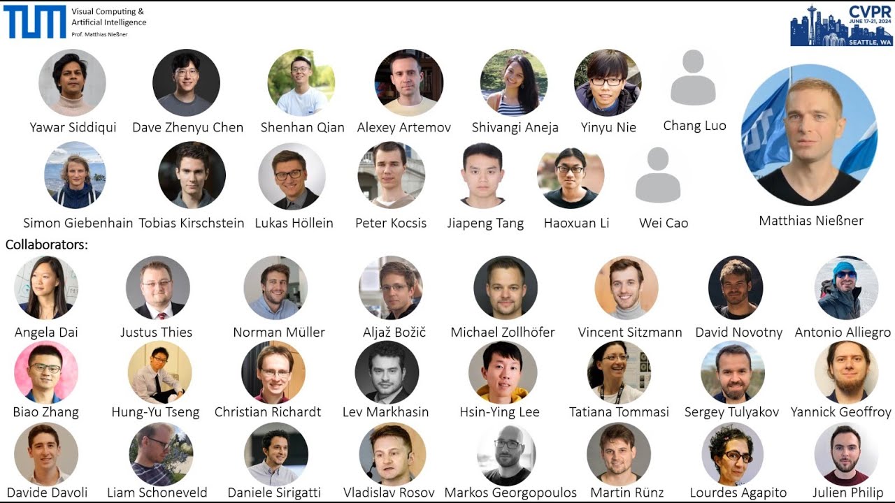CVPR 2024 Paper Compilation - TUM Visual Computing Lab & Collaborators