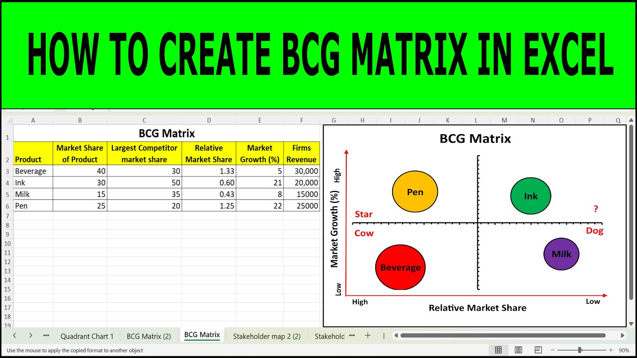 How to Create a BCG Matrix in Excel (Step-by-Step Tutorial)