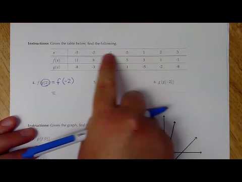 Math140 2.5B Tables