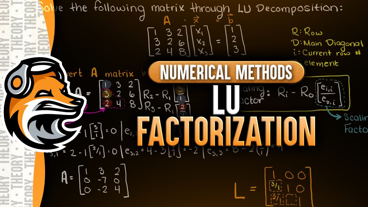 LU Factorization / LU Decomposition | Numerical Methods