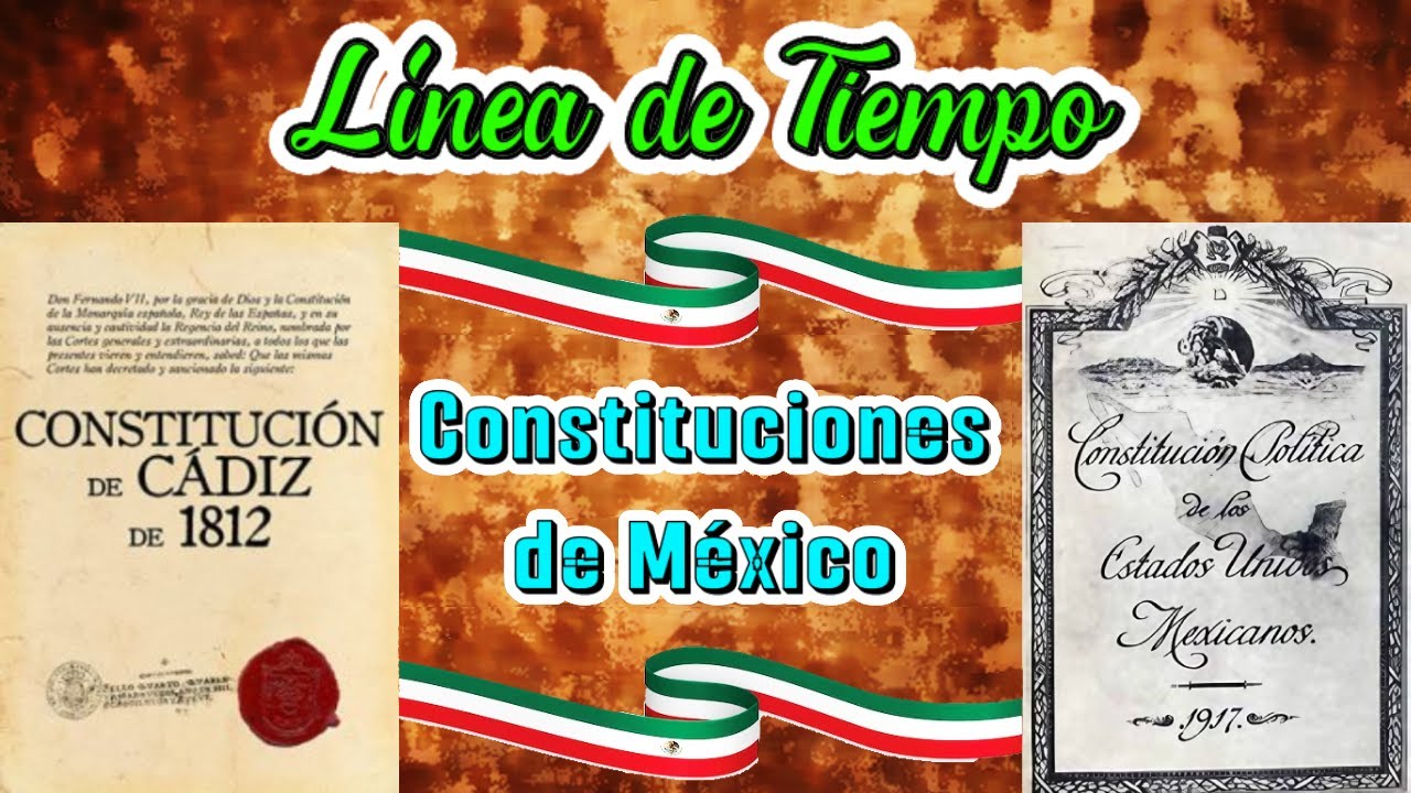 Historia de las Constituciones de México