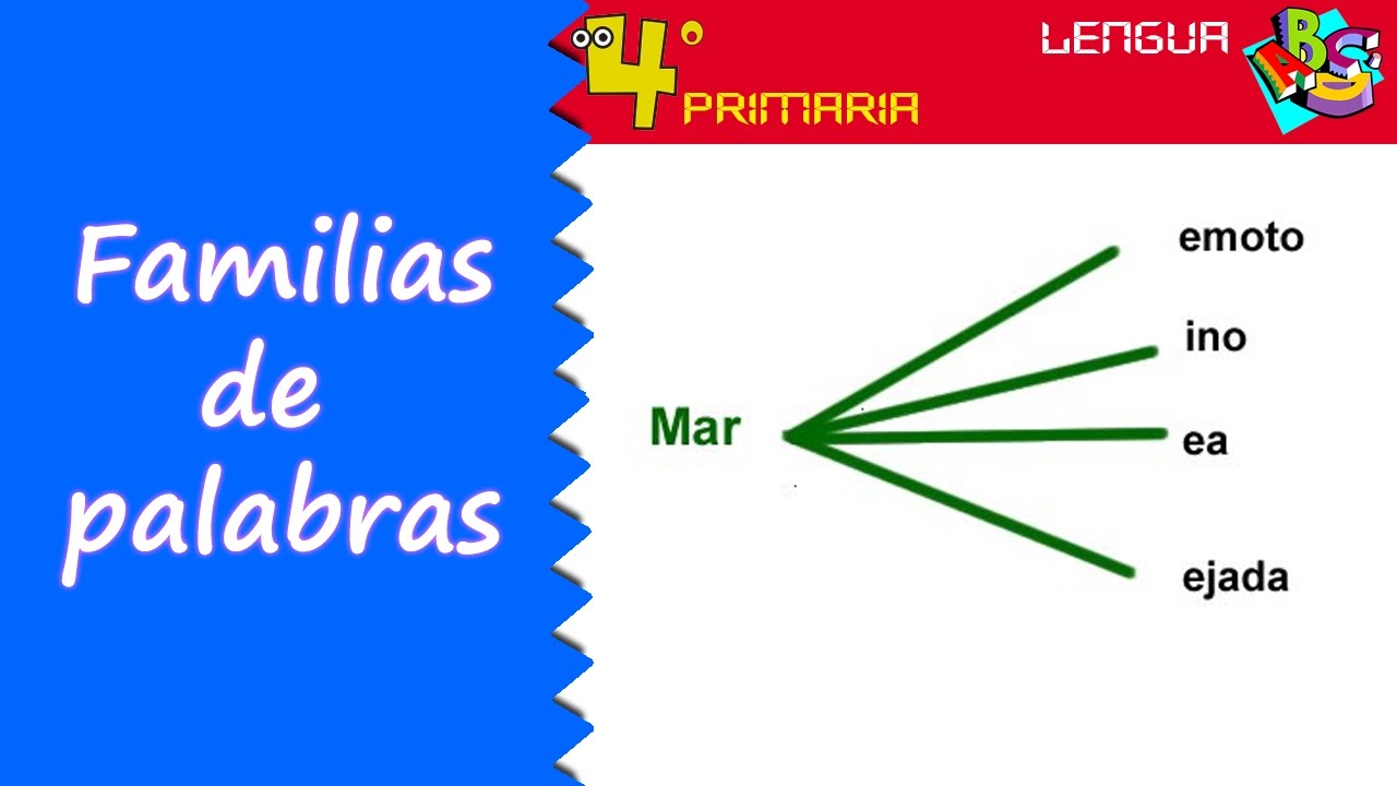 Familia De Palabras De Mar Ejemplos - abstractor