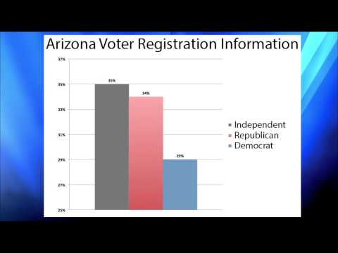 Arizona is No Longer a Red State