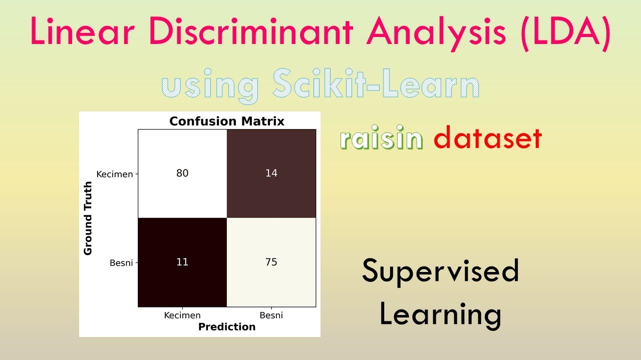 Linear Discriminant Analysis using Scikit-Learn