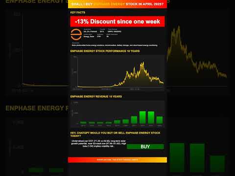 Enphase Energy stock analysis - would ChatGPT buy or sell today? [April 2025]