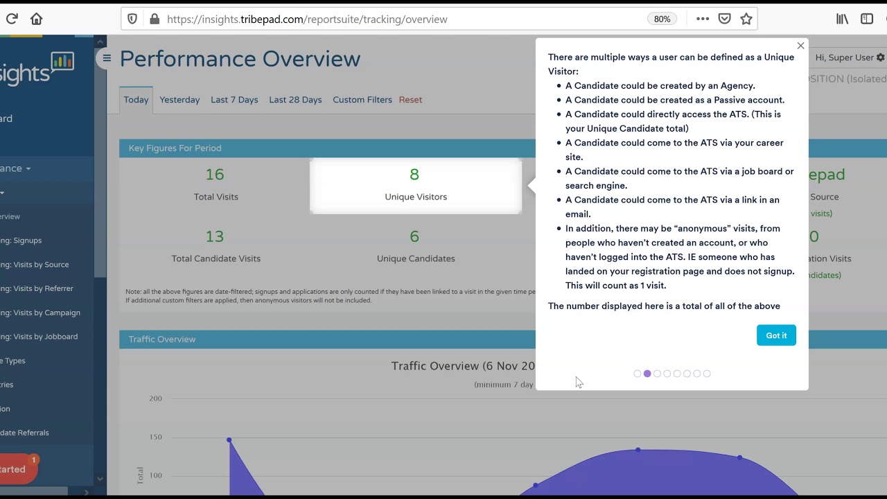 Source Overview report